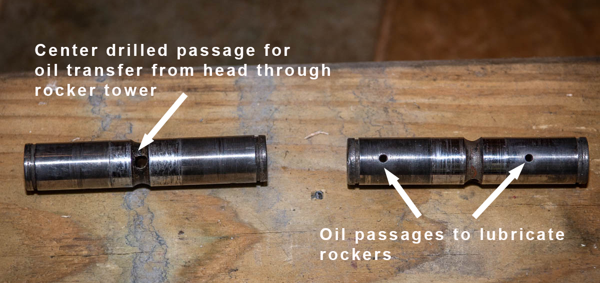 Rocker Shaft Replacement – auldridge.org